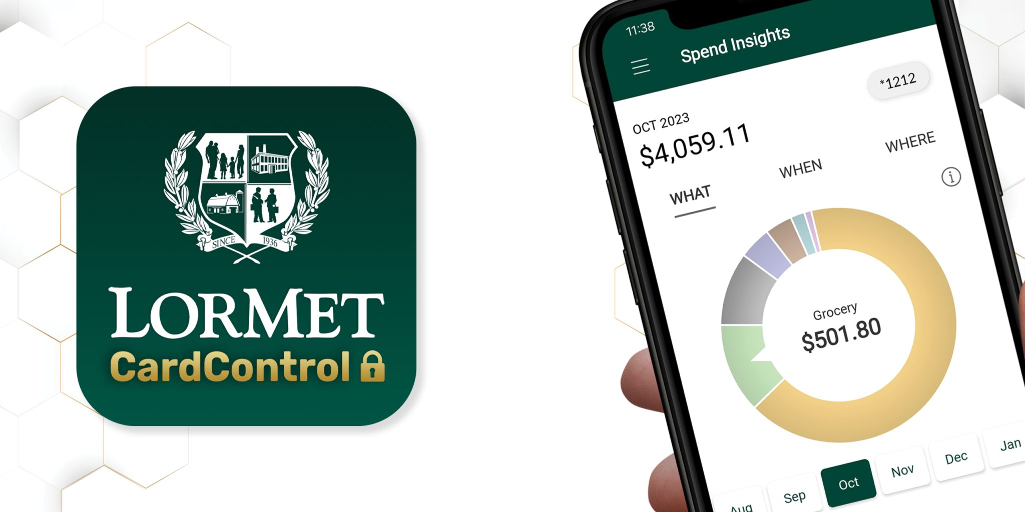Introducing LorMet CardControl - LorMet Introducing LorMet CardControl - LorMet